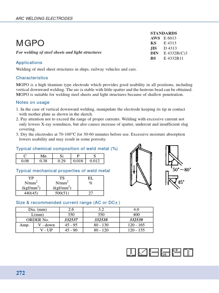 Mgpo El - Welding | PDF