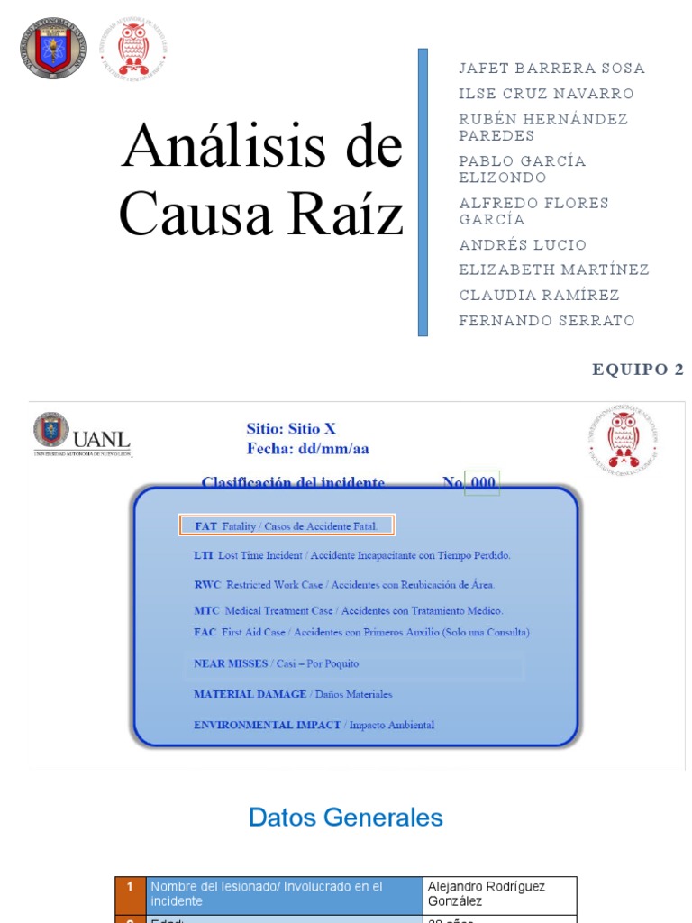 Análisis de Causa Raíz | PDF | Perforar