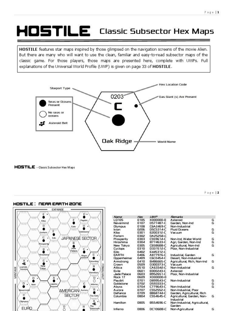 HOSTILE - Classic Subsector Hex Maps | PDF