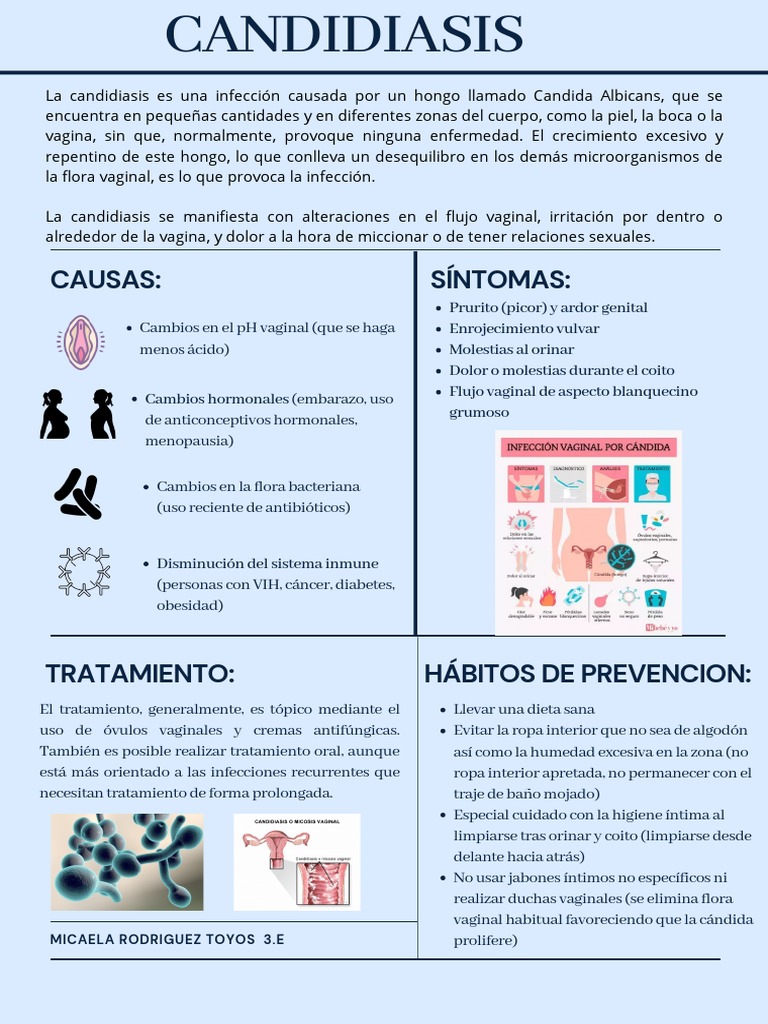 Candidiasis: Síntomas y Tratamientos | PDF | Candidiasis | Medicina