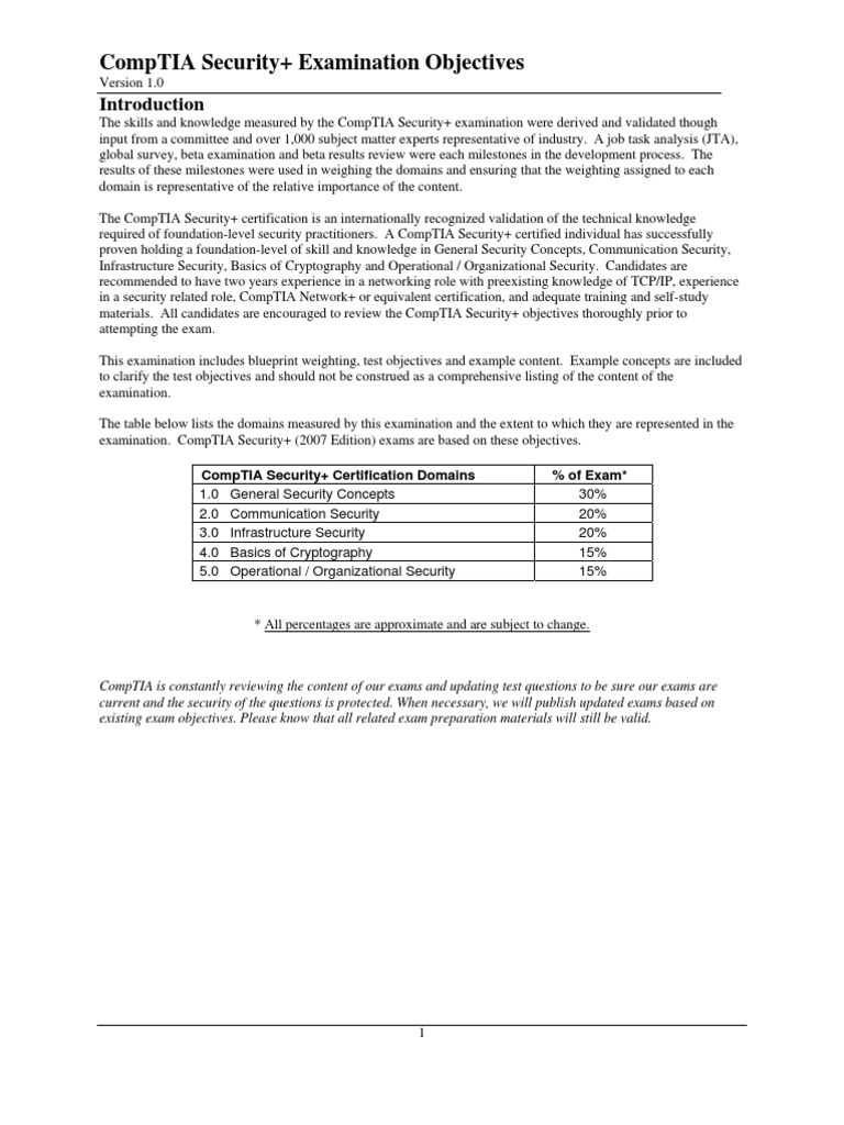 Comptia Security+ Examination Objectives | PDF | Comp Tia | Public Key Cryptography