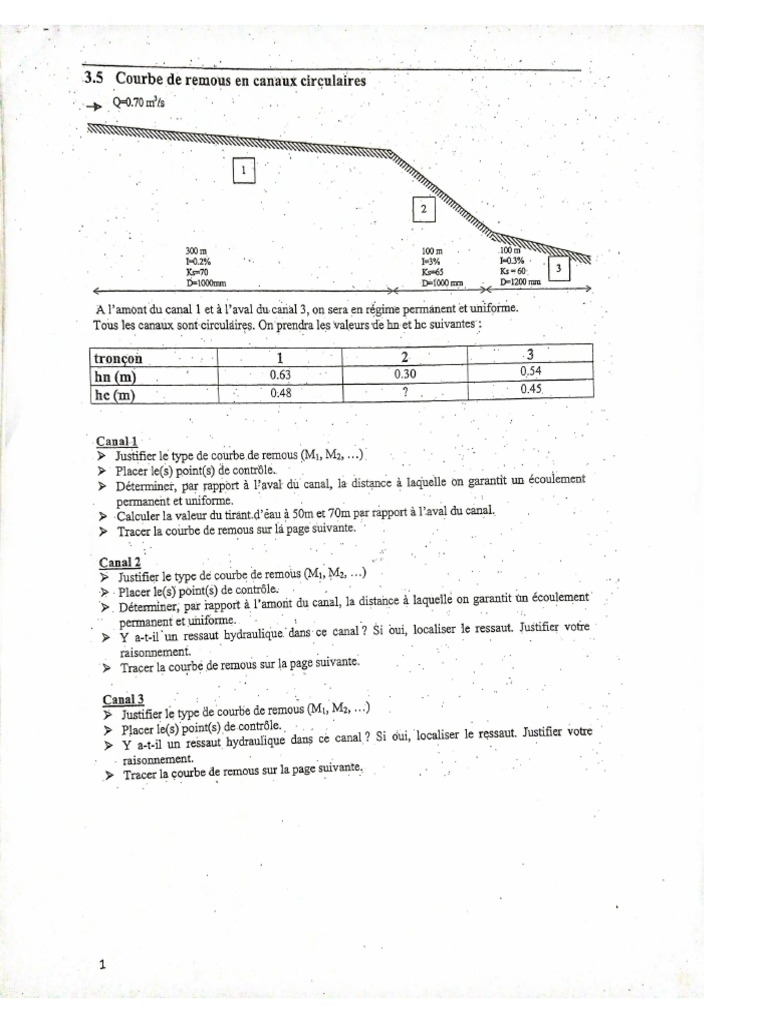 Exercices Courbes de Remous HSL 18022022 | PDF