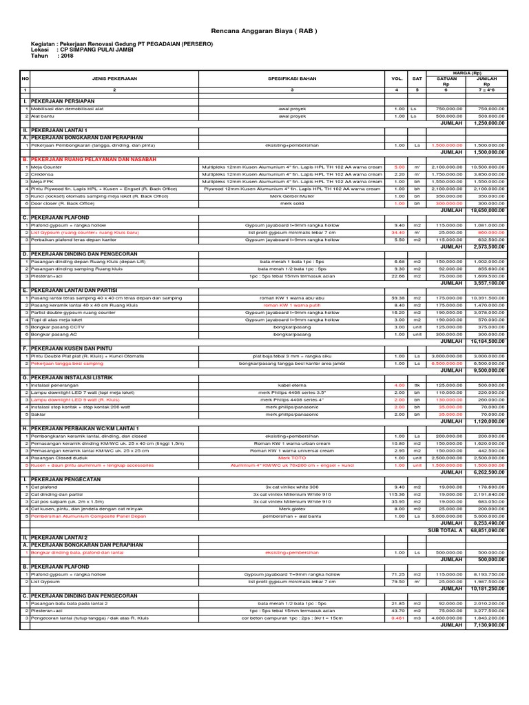 Untuk Pak Ridho | PDF