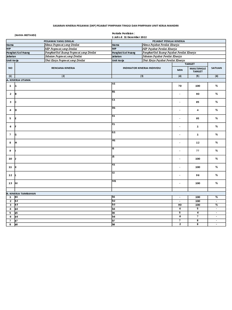 Simulasi Penyusunan SKP JPT | PDF