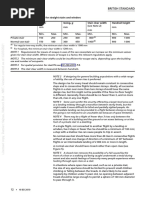 The BS 9999 Handbook | PDF