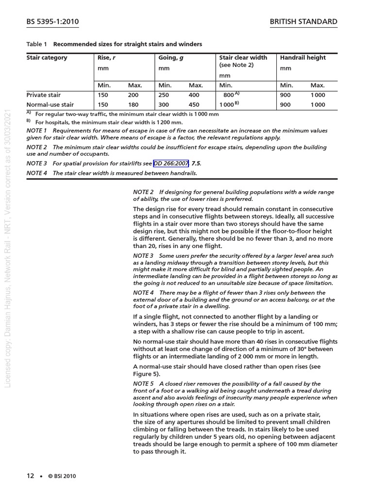 Appendix DH7 British Standard 5395 | PDF | Stairs