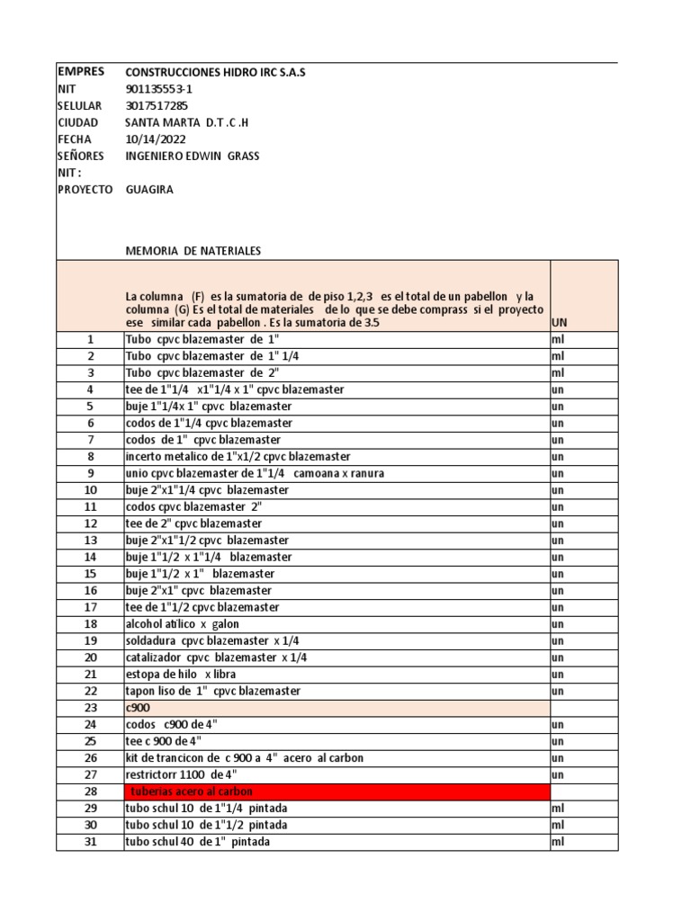 Lista de Materiales Proyecto Guagira | PDF