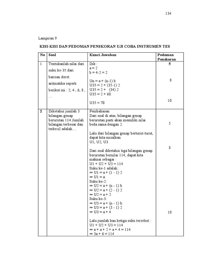Kisi-Kisi Dan Pedoman Penskoran Instrumen Uji Coba | PDF