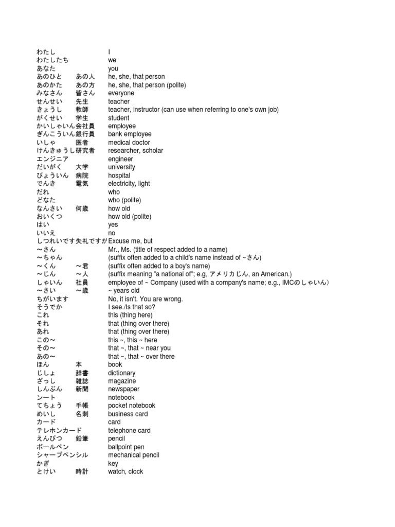 Minna No Nihongo 1 25 | PDF