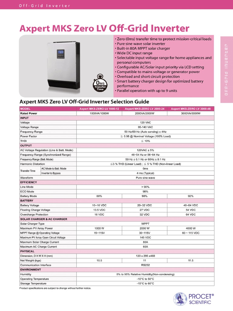 Axpert 1 2KW MKS MKS Plus 120V | PDF