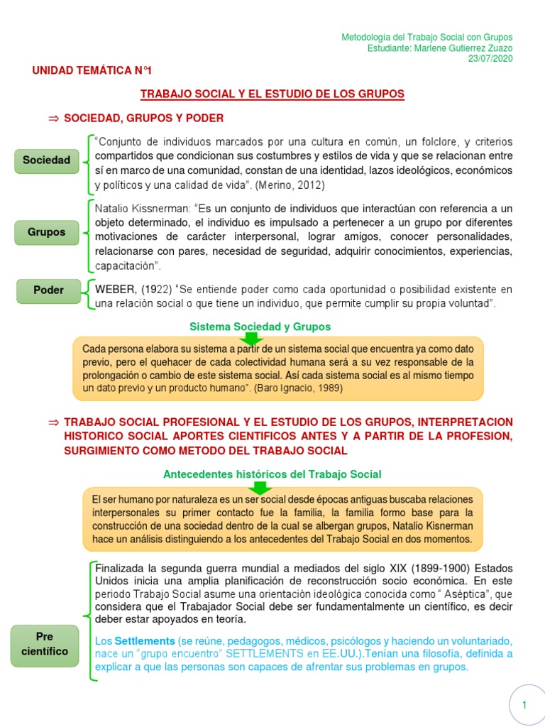 Esquema Metodológico de Trabajo Social Con Grupos | PDF | Trabajo ...