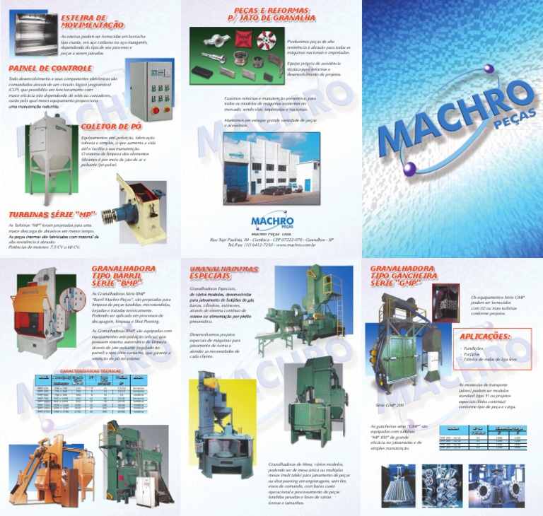 Folder Machro | PDF