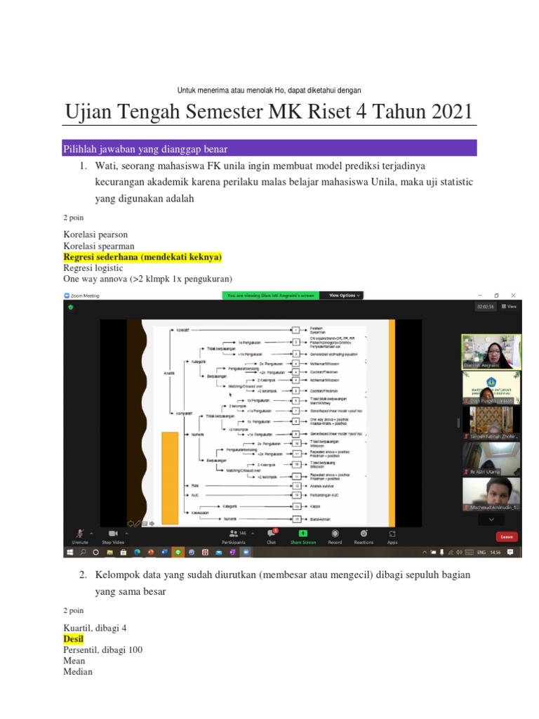 Ujian Tengah Semester MK Riset 4 Tahun 2021 - Dah Dijawab | PDF