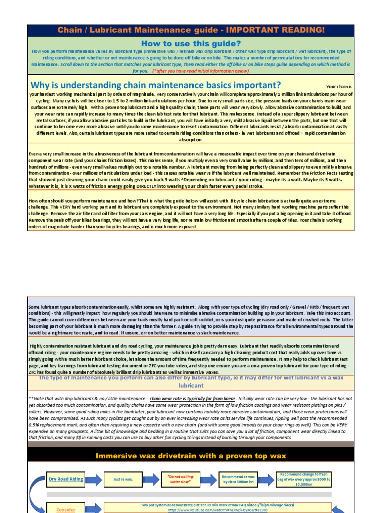 Chain Maintenance Guide v4 | PDF