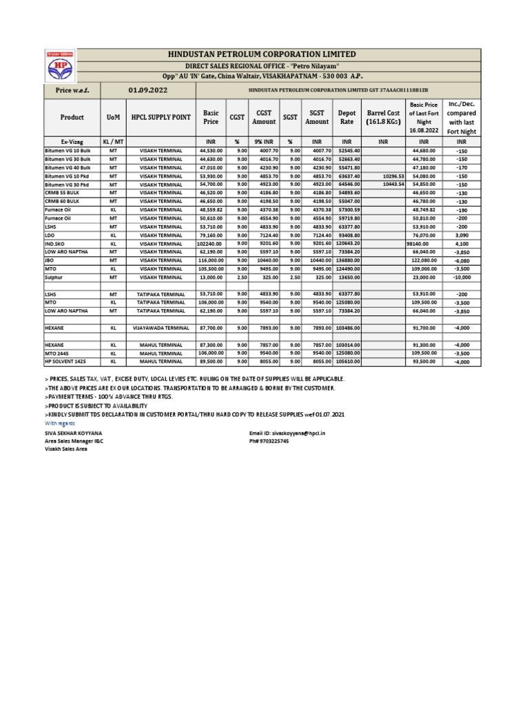 HPCL Price List 01092022 | PDF