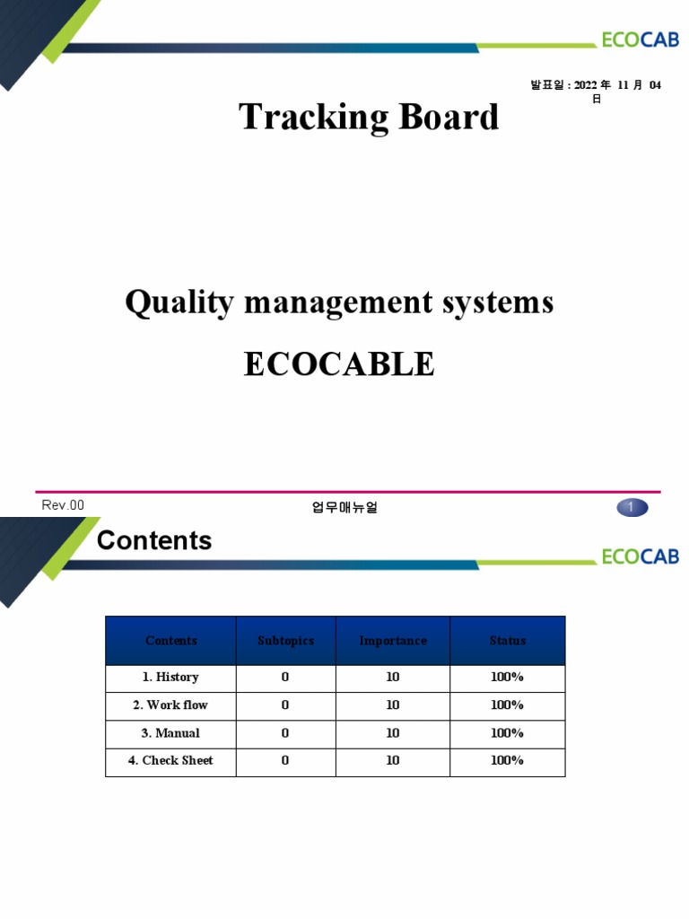 Tracking Board | PDF