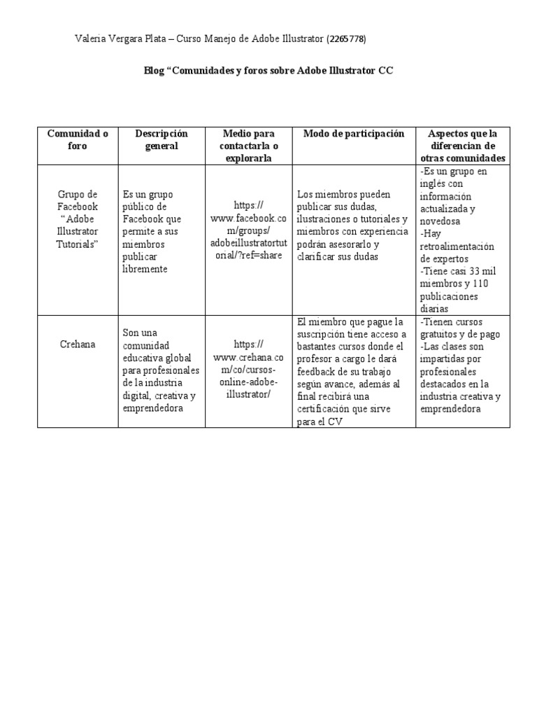 Blog "Comunidades y Foros Sobre Adobe Illustrator CC | PDF