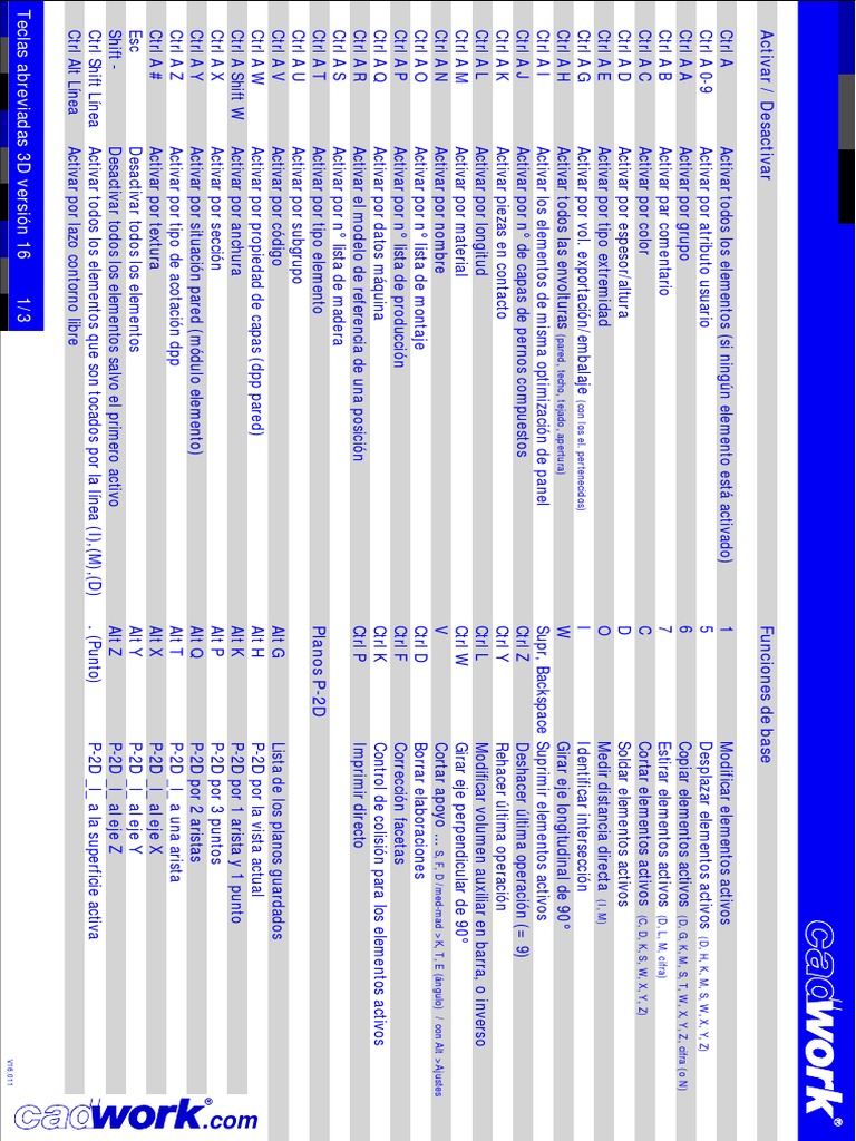 Cadwork Shortcuts 3d V16 Sp Pdf