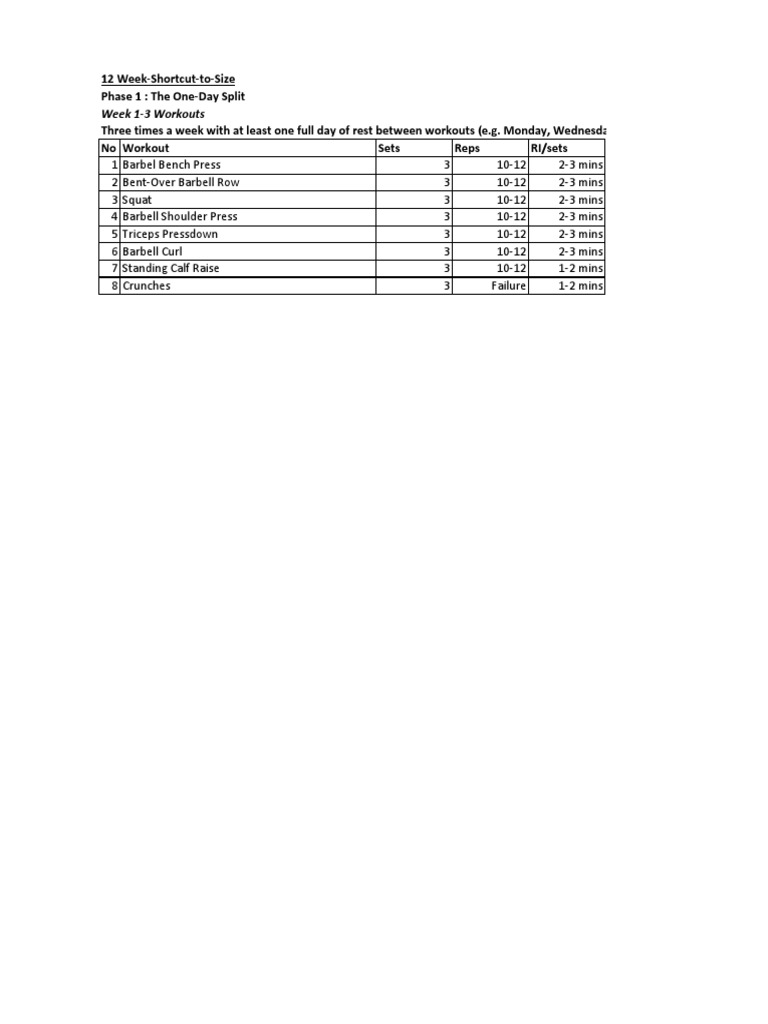 12-Week Shortcut to Size Program | PDF | Weight | Weight Training