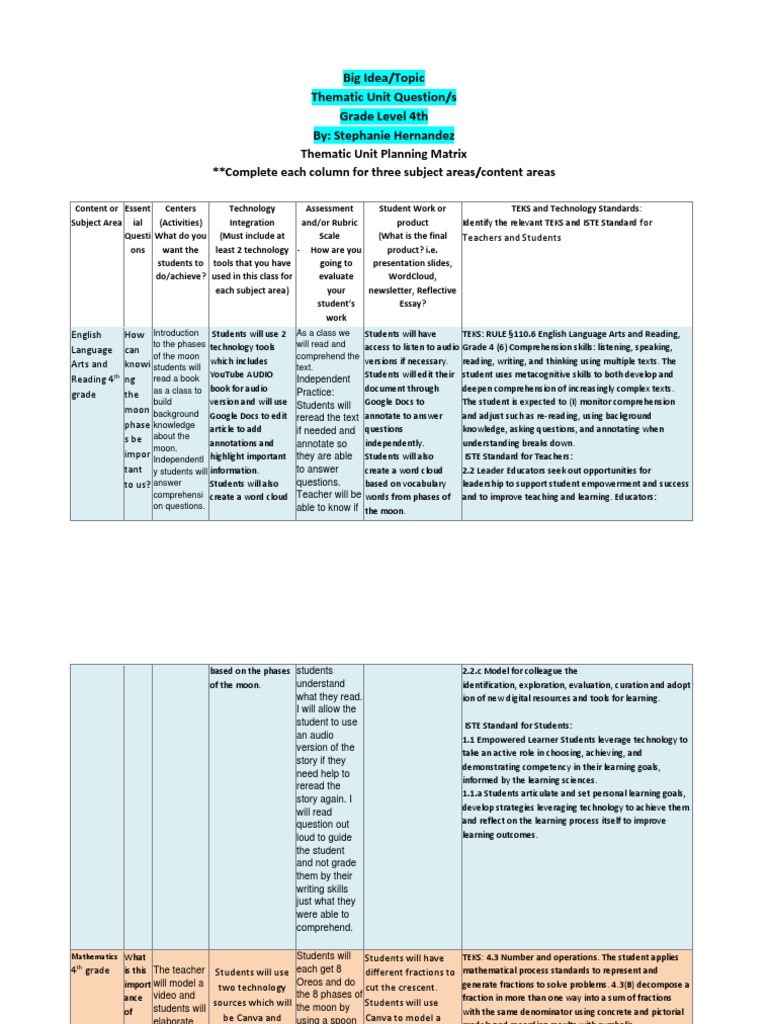 Thematic Unit Template | PDF