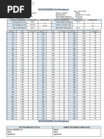 Battery Load Test Report (Sample) | PDF