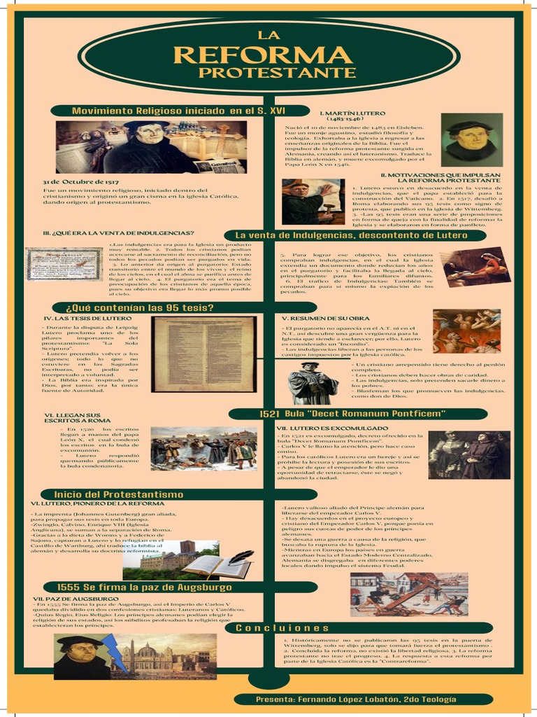 Infografía - La Reforma Protestante - Fernando López Lobatón | PDF
