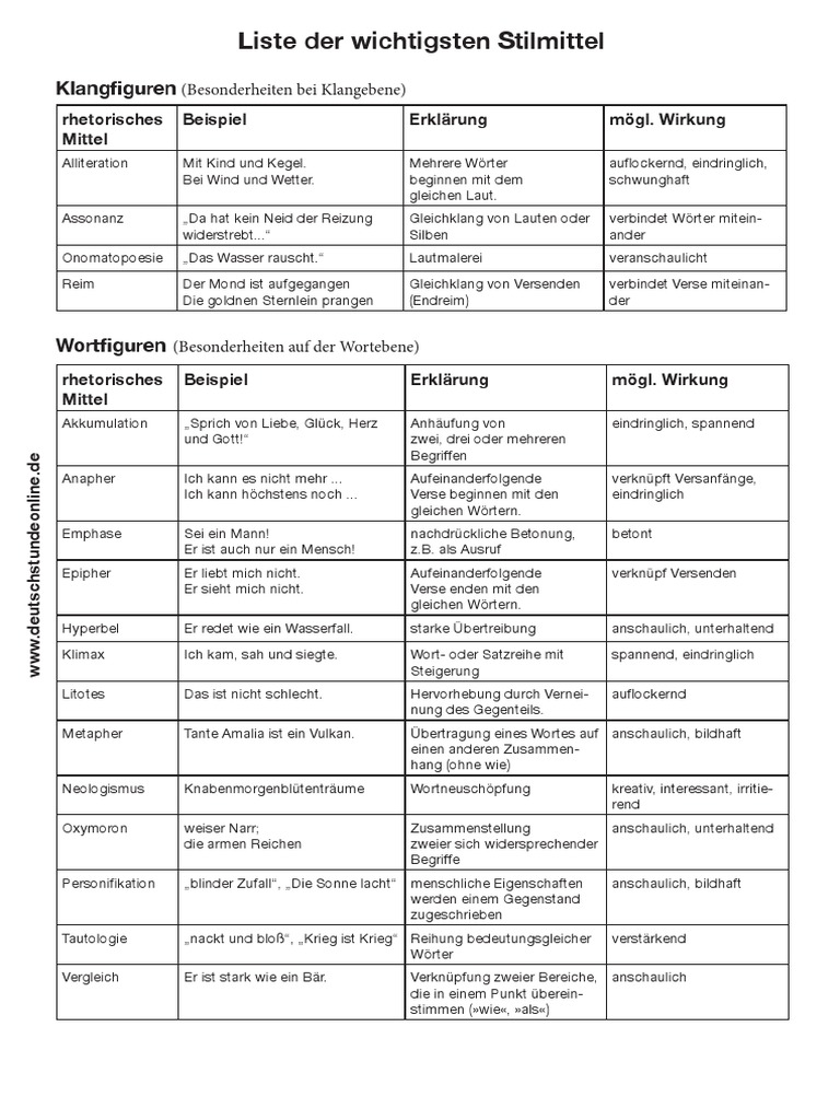 Stilmittel 1 | PDF