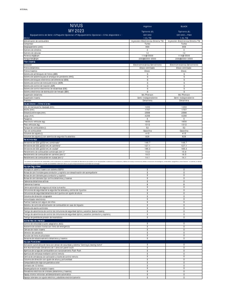 VW Ficha Tecnica Nivus 2023 | PDF | Airbag | Sistema de freno antibloqueo
