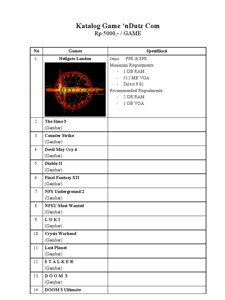 Game Catalog for Budget Gamers | PDF