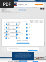 Aber Hallo A2 - Lösungen PDF | PDF