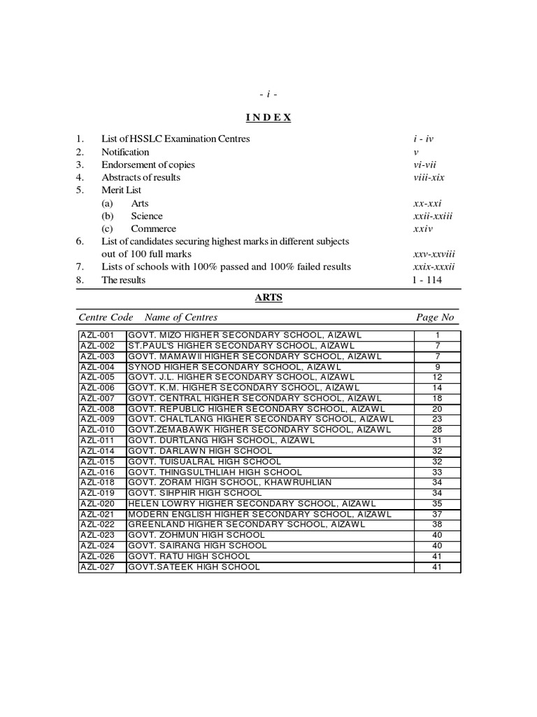 HSS 2021 ResultS | PDF | Secondary Education | Educational Stages