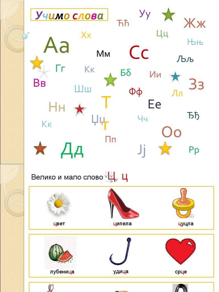 Slova C I NJ | PDF