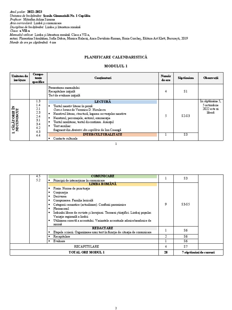 Planificare Clasa 7 | PDF