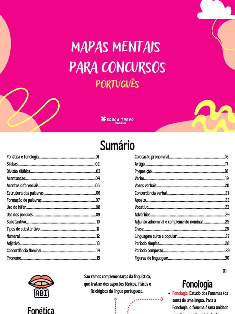 Mapas+mentais+de+portugue S | PDF | Pronome | Assunto (gramática)
