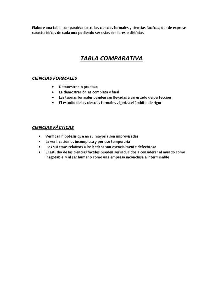 Elabore Una Tabla Comparativa Entre Las Ciencias Formales y Ciencias ...