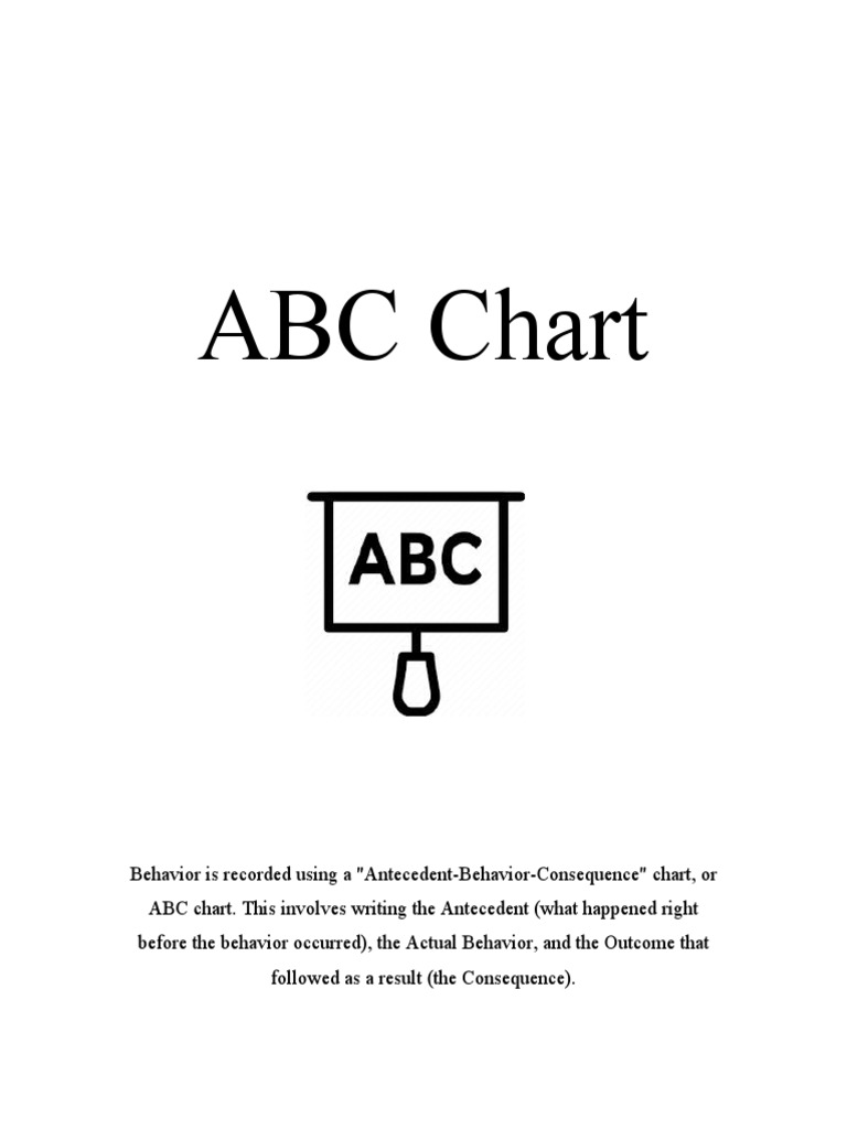 ABC Chart | PDF | Psychological Concepts | Psychology