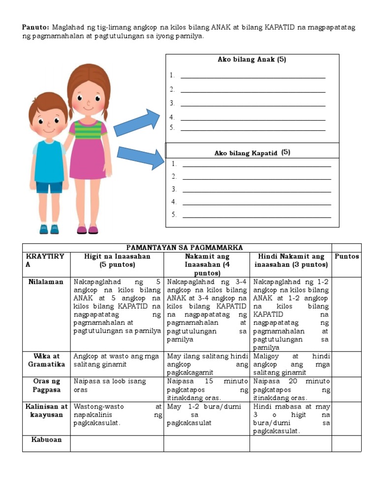 Q1 Performance-Tasks Esp8 | PDF