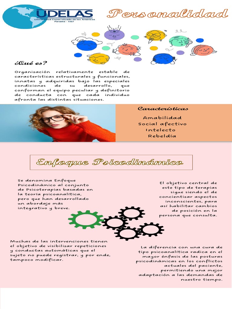 Infografía 1-Personalidad y Enfoque Psicodinámico | PDF