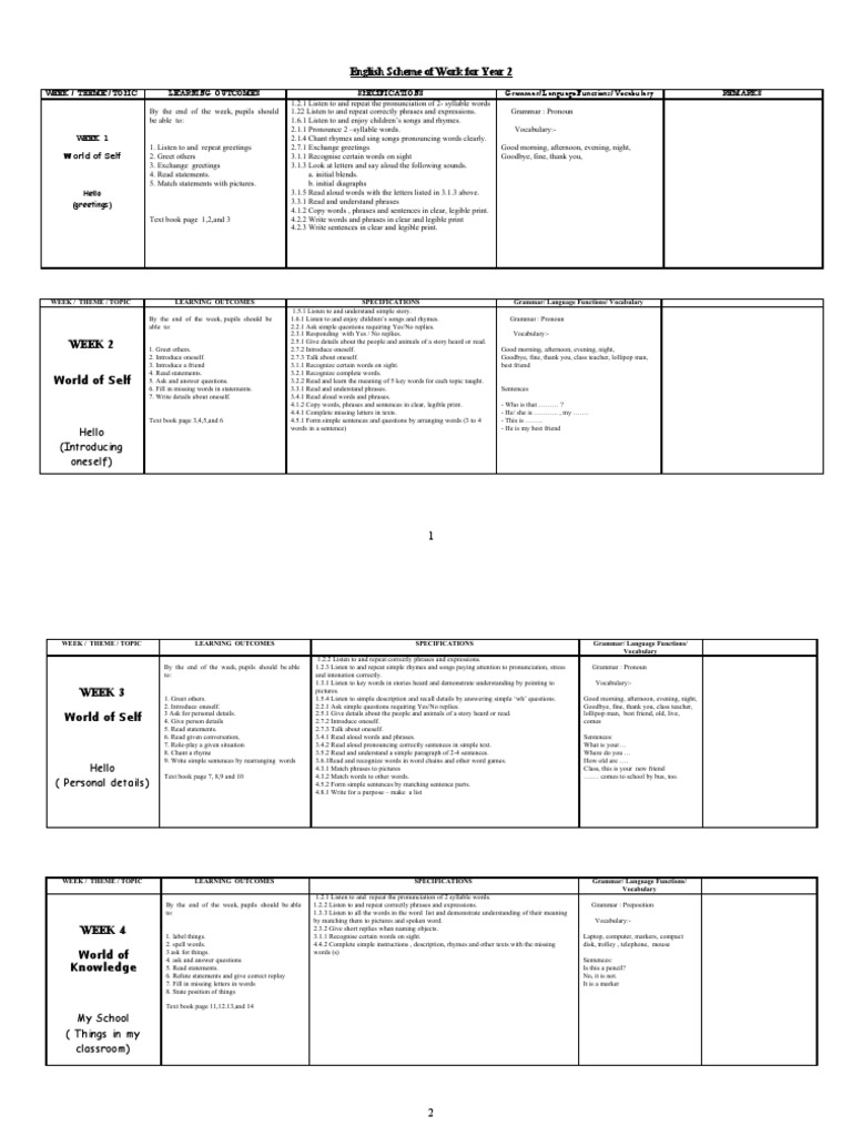 RPT Bi Year 2 | PDF | Question | Vocabulary