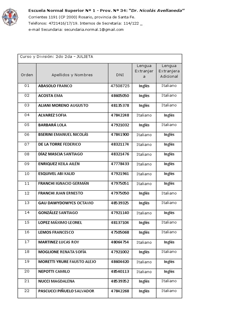 2do 2da - 2022 | PDF