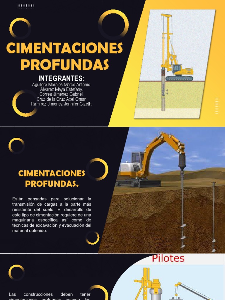 Cimentaciones Profundas | PDF | Fundación (Ingeniería) | Fundación profunda