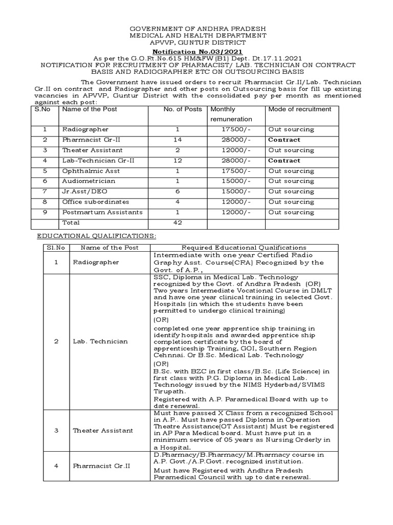 Intermediate With One Year Certified Radio Graphy Asst. Course (CRA ...