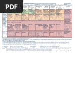 Opioid Conversion Chart 2020 1 | PDF | Morphine | Opioid