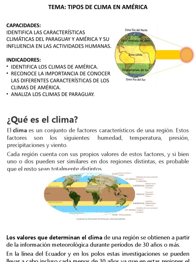 7° Tipos de Climas de América | PDF