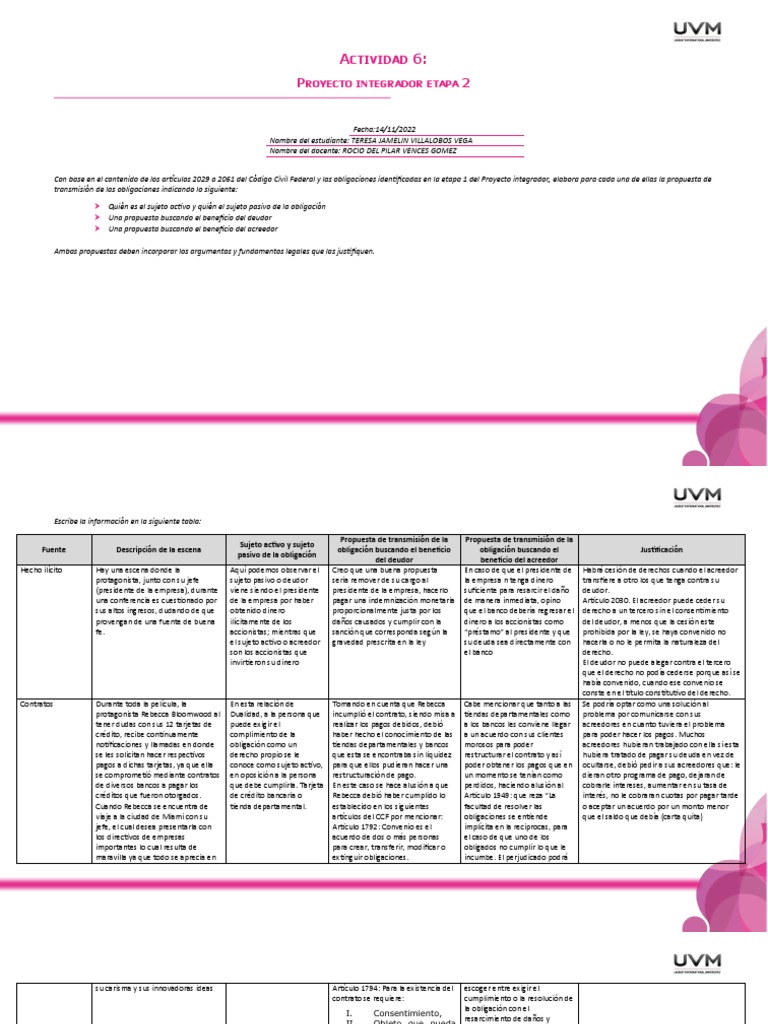 U6 Proyecto Integrador E2 To | PDF