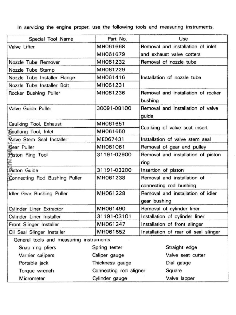 Engine Proper Hyundai D6a | PDF