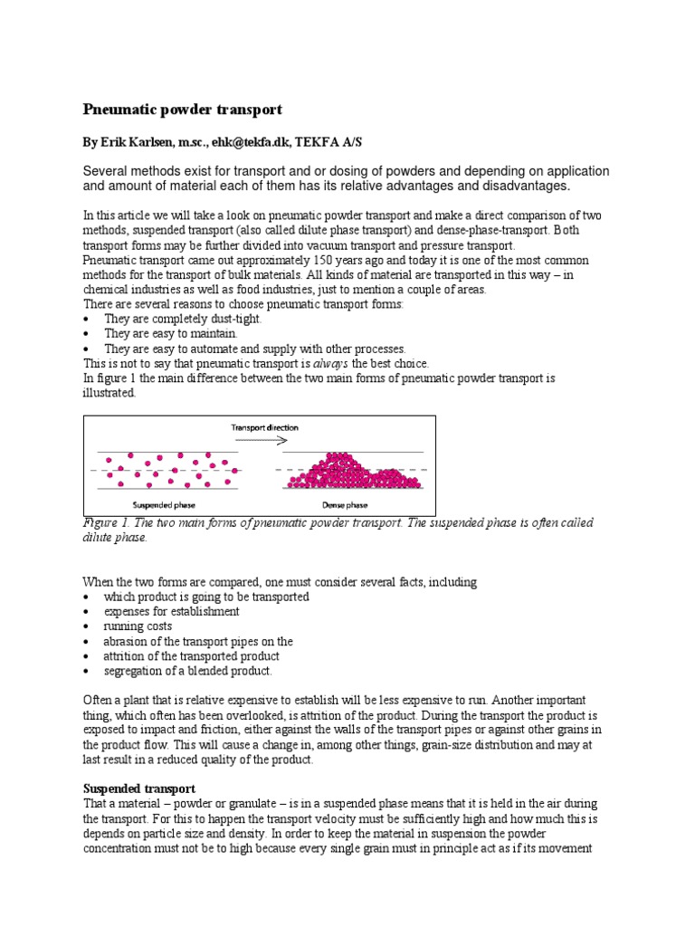 Pneumatic Powder Transport: by Erik Karlsen, M.SC., Ehk@tekfa - DK ...