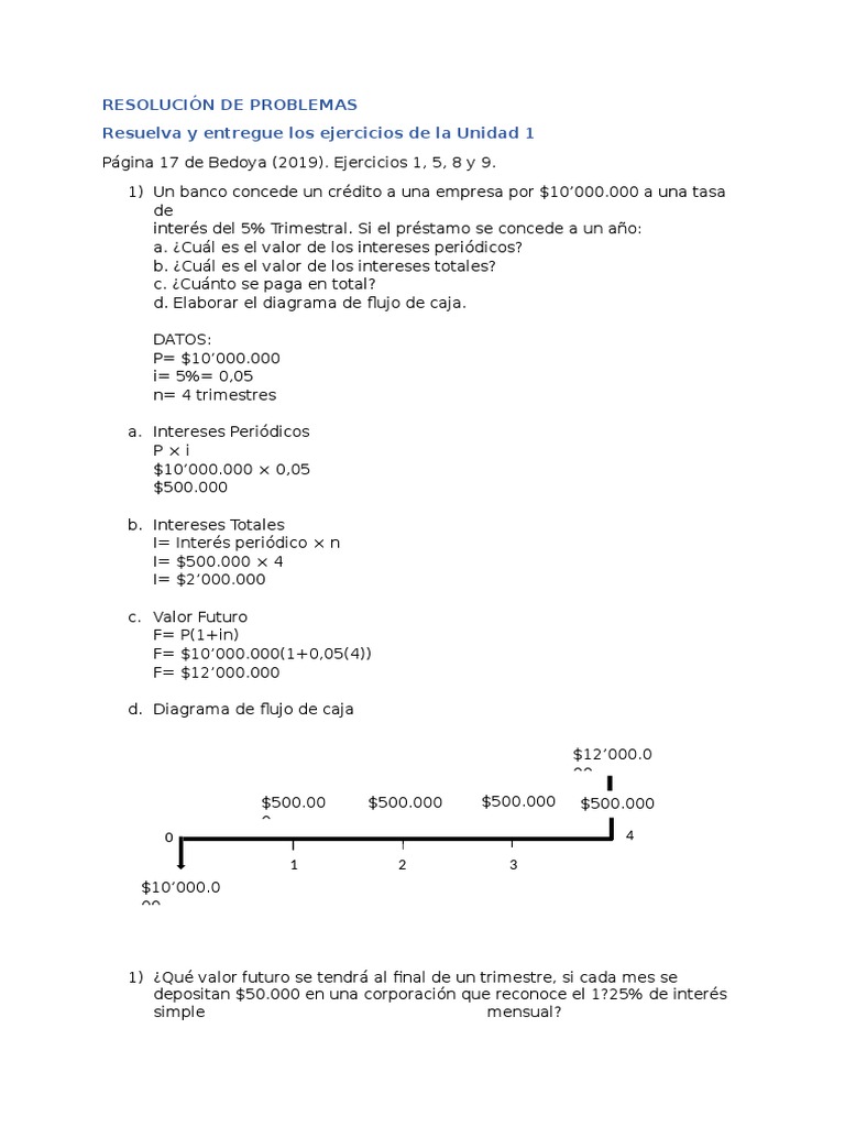 Resoluci N de Problemas 1. Resuelva y Entregue Los Ejercicios de La Unidad 1 | PDF | Economias ...