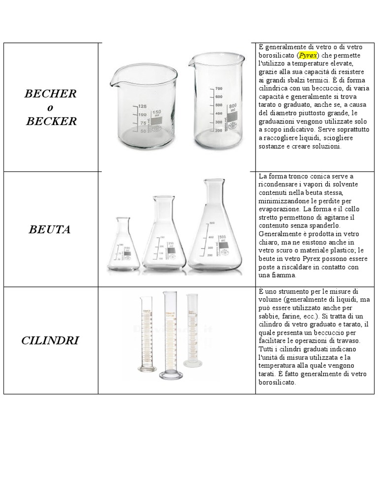 Vetreria Da Laboratorio | PDF