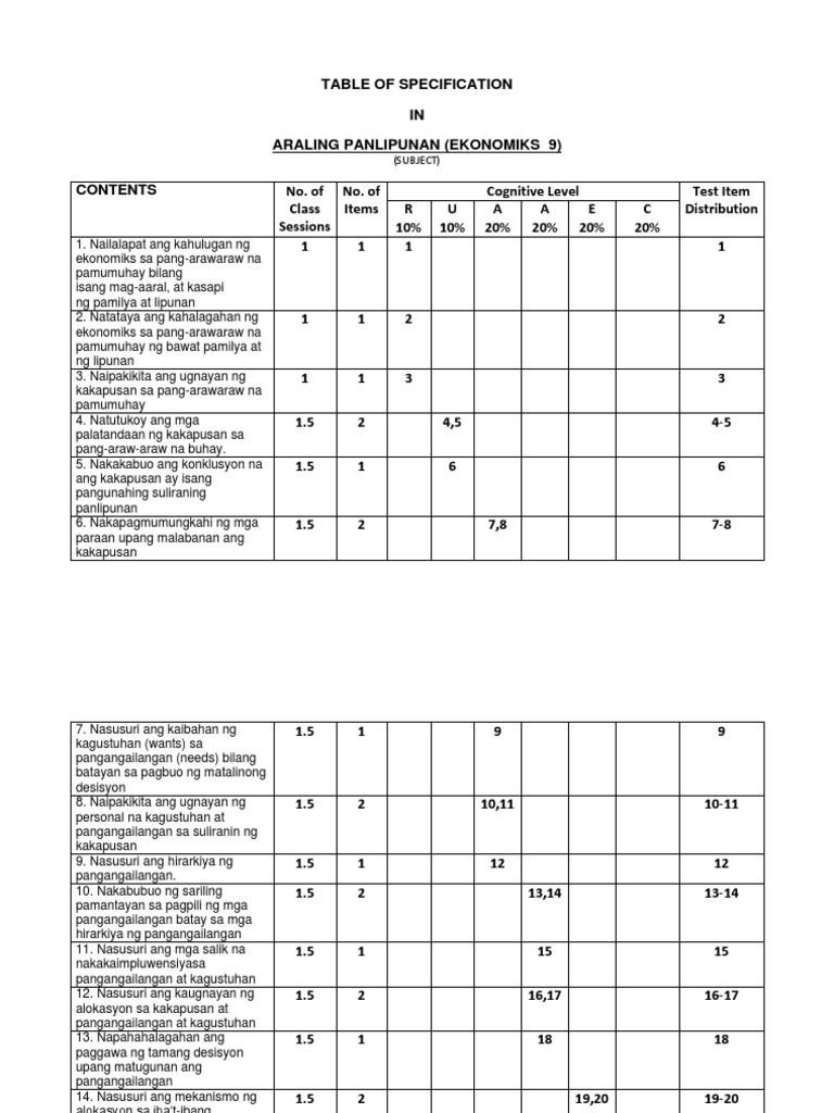 Tos-Ekonomiks 9 | PDF